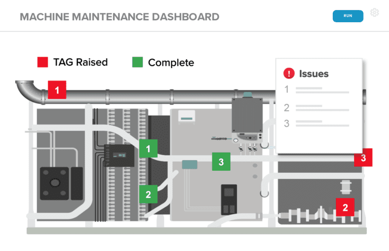 Autonomous Maintenance: 7 Steps to Successfully Implement | Parsable