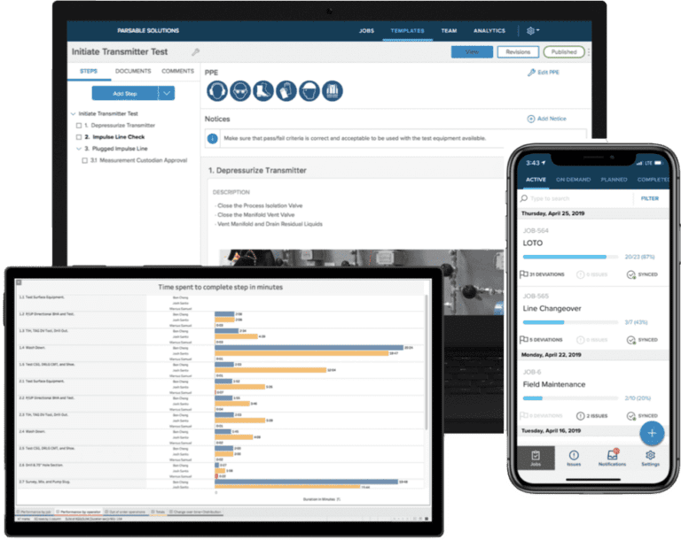 What Is Operational Agility and Why Is It Important? - Parsable